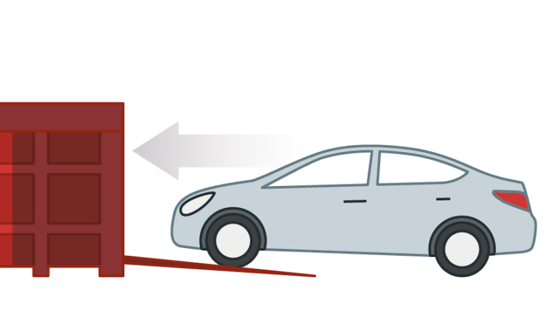 How it works